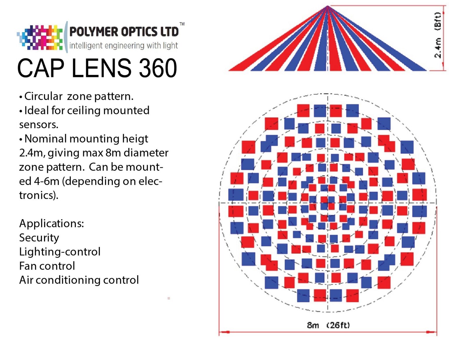PIR Cap Lens | Polymer Optics