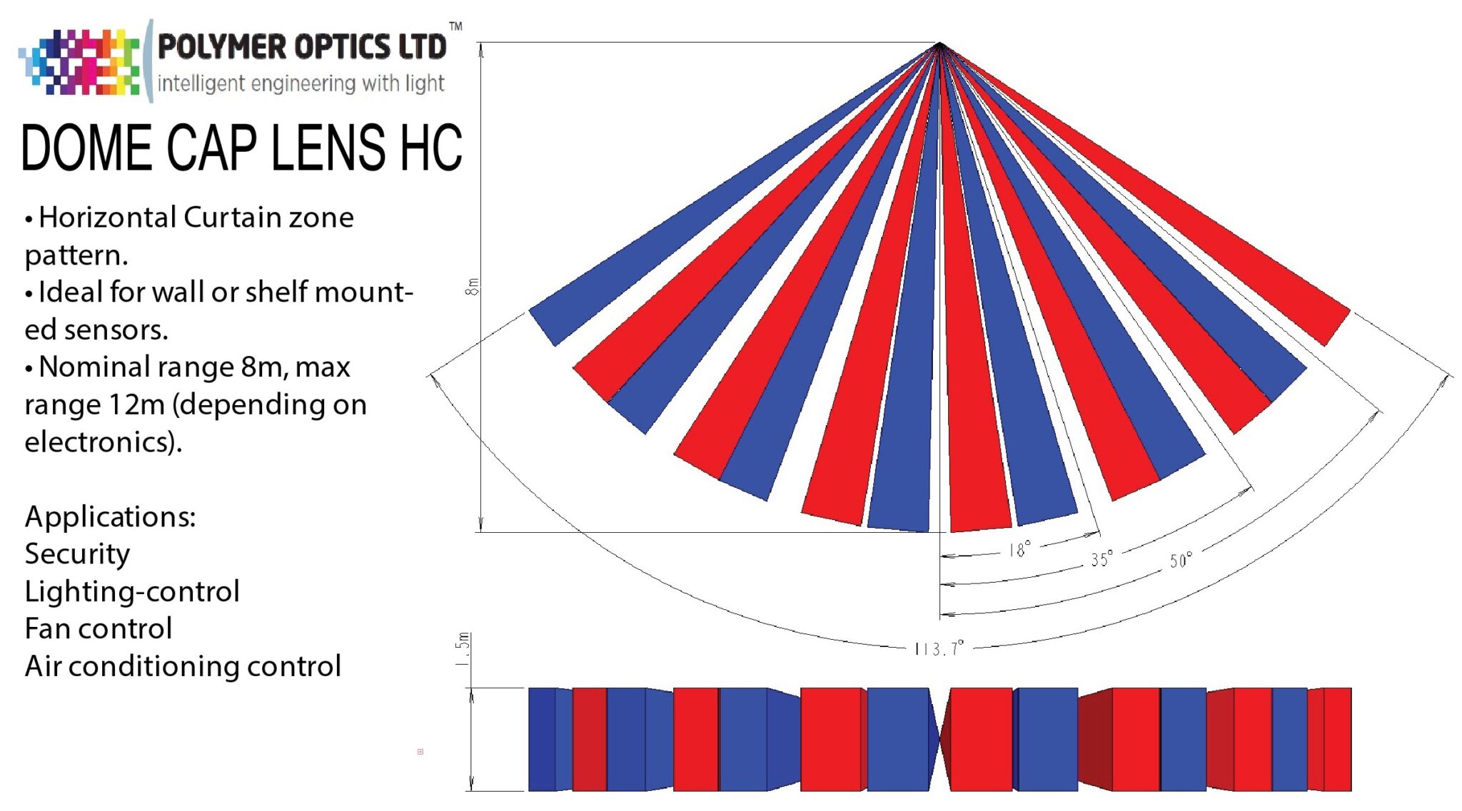 PIR Cap Lens | Polymer Optics